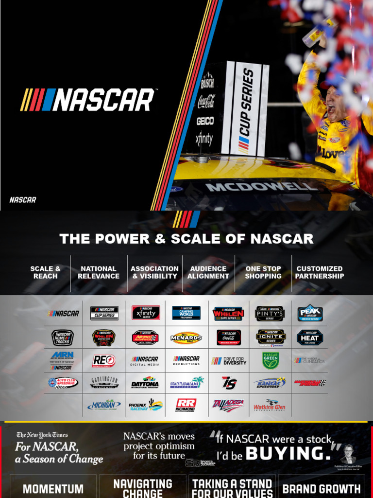 2021 NASCAR Sponsorship Information | PDF | Sponsor (Commercial) | Nascar