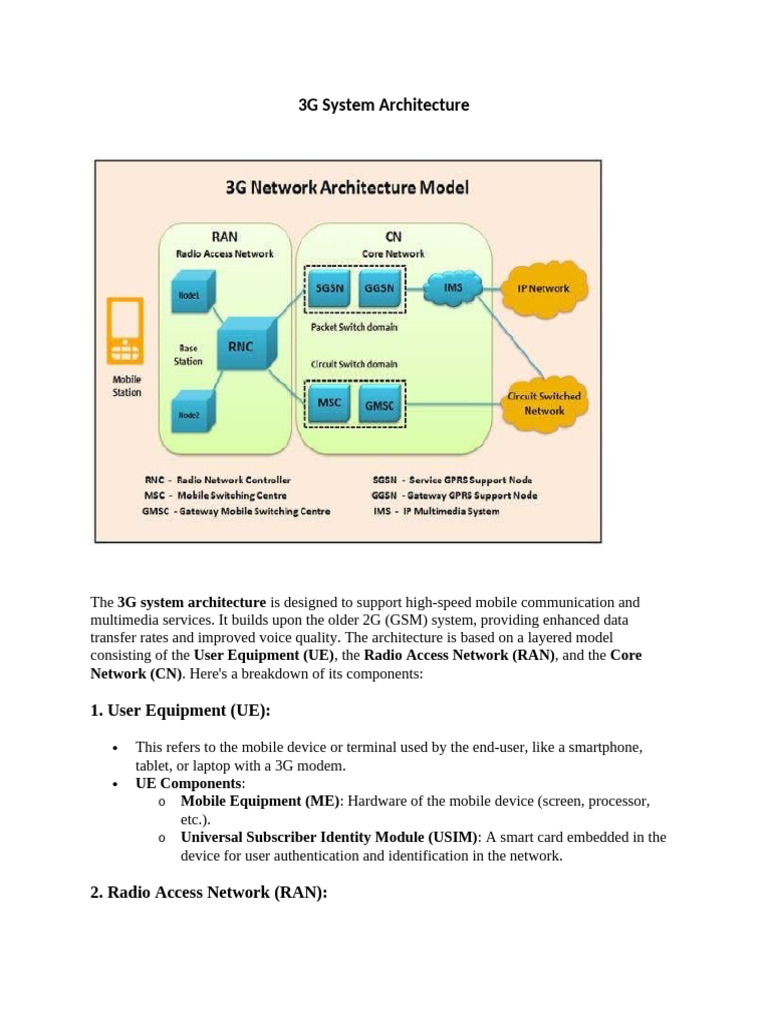 3 3G System Architecture | PDF | Computer Network | Software Defined Radio