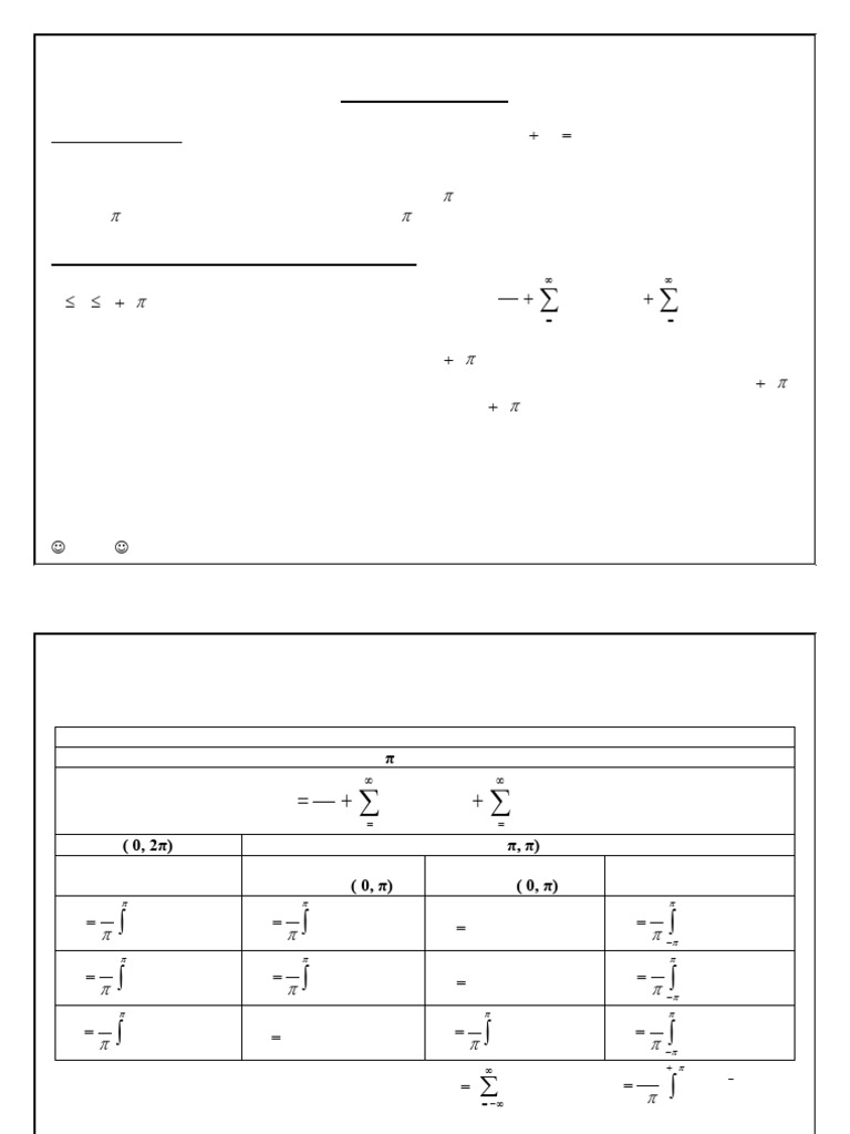Fourier Series Table | PDF | Fourier Series | Mathematical Analysis
