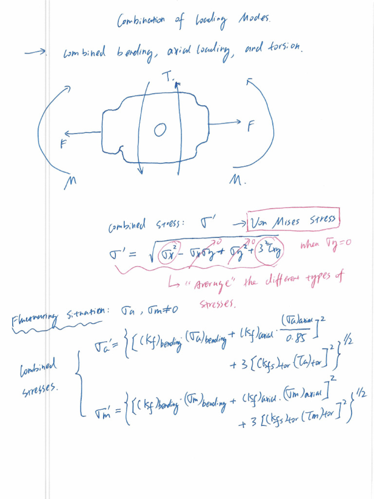 Lecture 21 Combination of Loading Modes | PDF