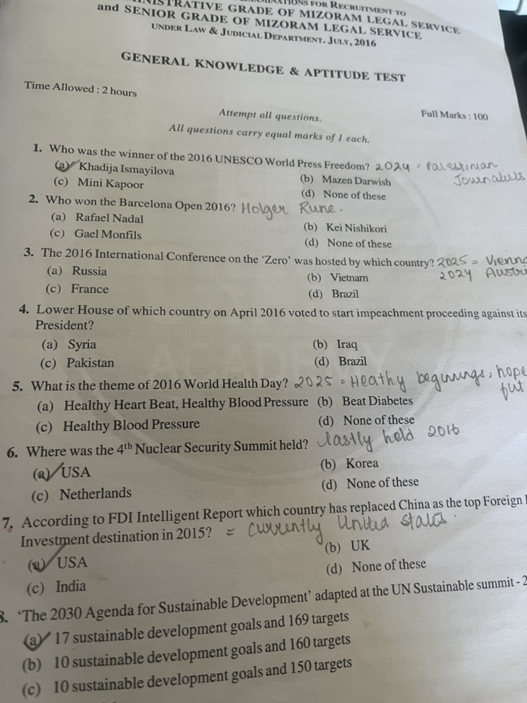 MPSC Old Questions | PDF