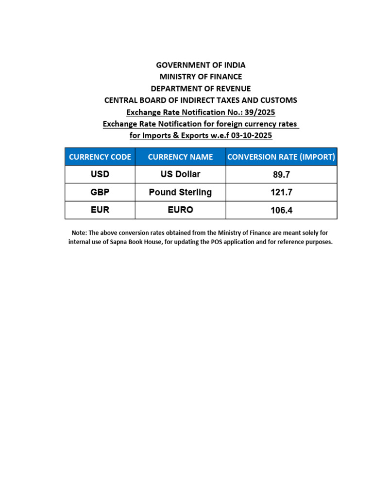 Conversion Rates 08102025 | PDF