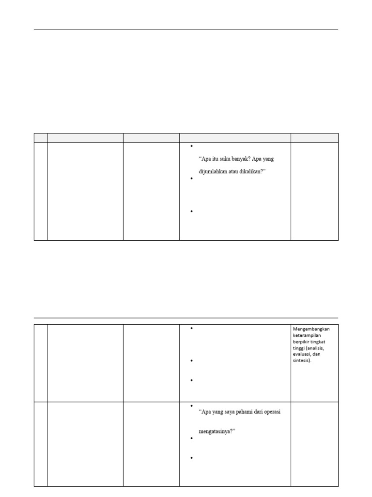 Modul 3 - KP 2 - Pengalaman Belajar Matematika - Ainindya | PDF