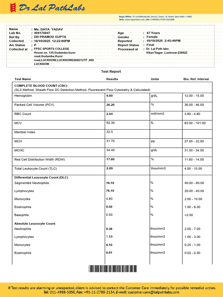 CBC Test Report for Ms. Daya Yadav | PDF | White Blood Cell | Body Fluids