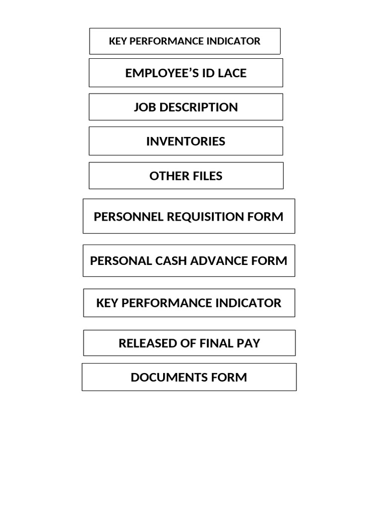 Files Indicator | PDF