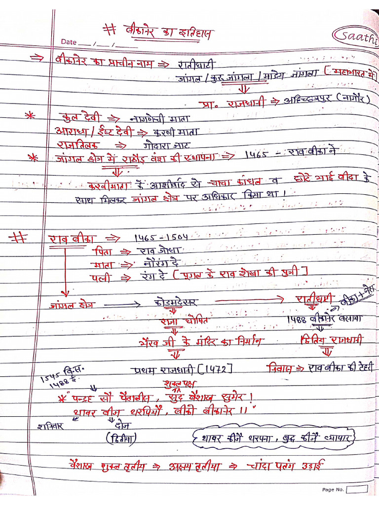 Raj History | PDF