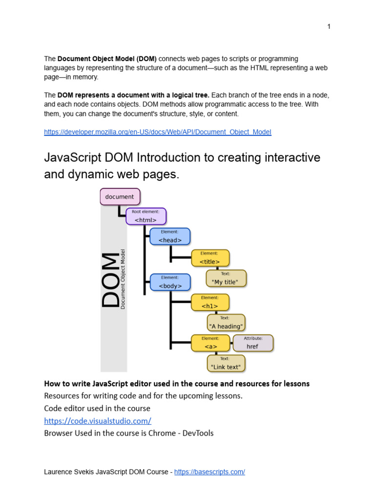 JavaScript DOM Manipulation Guide | PDF | Document Object Model | World Wide Web