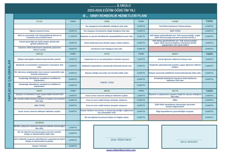 4.SINIF 2025 2026 Sinif Rehberlik Plani | PDF