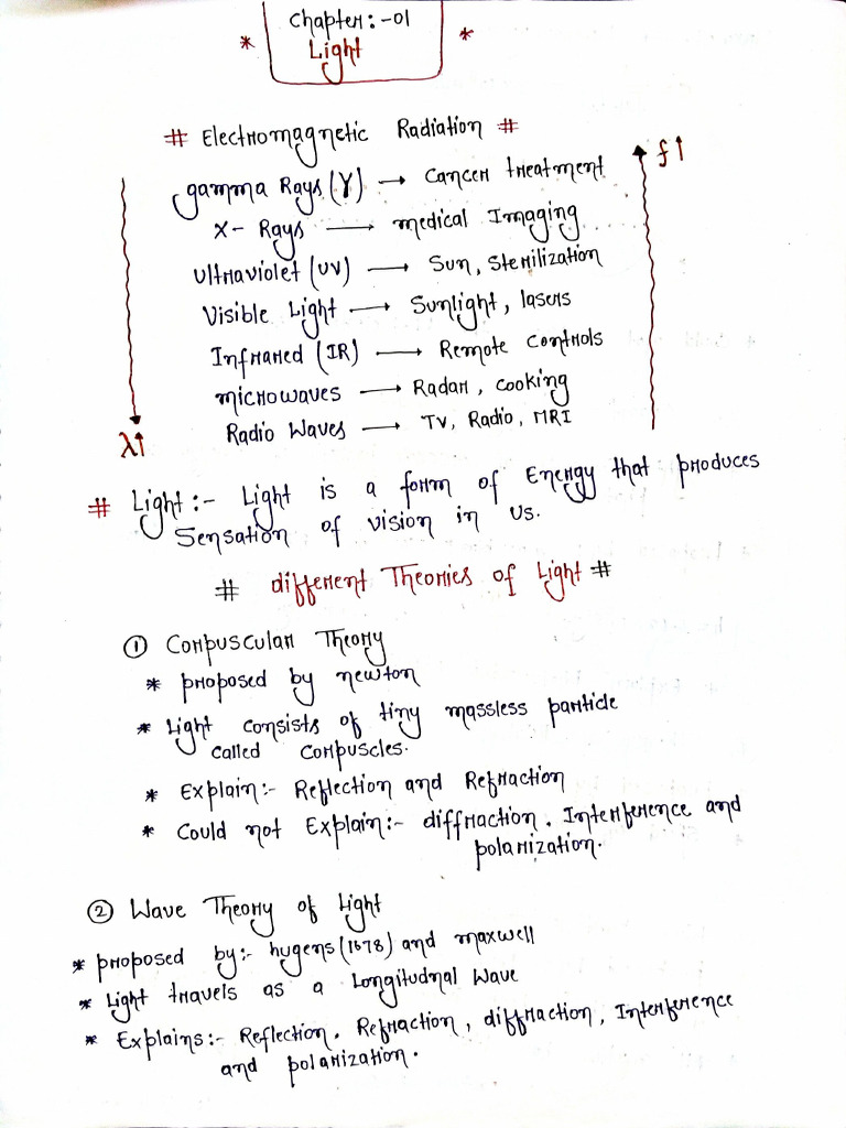 Ray Optics Class 10th Notes | PDF