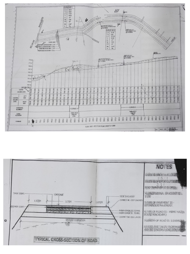 Road Drawings | PDF