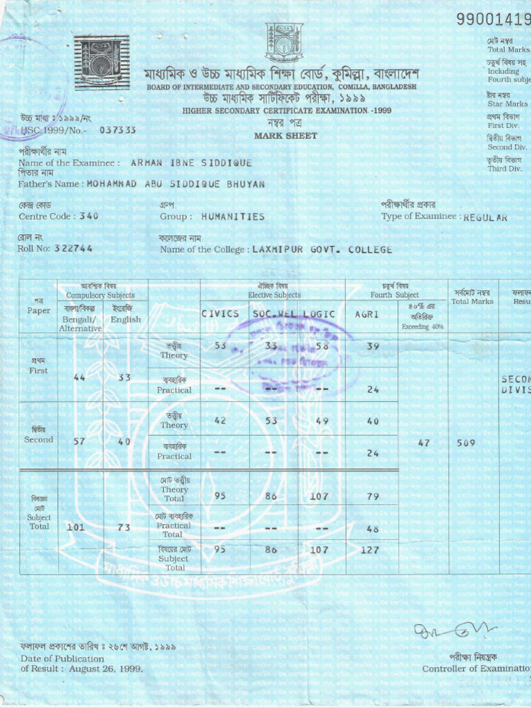 Educational Qualification Certificate (HSC) | PDF