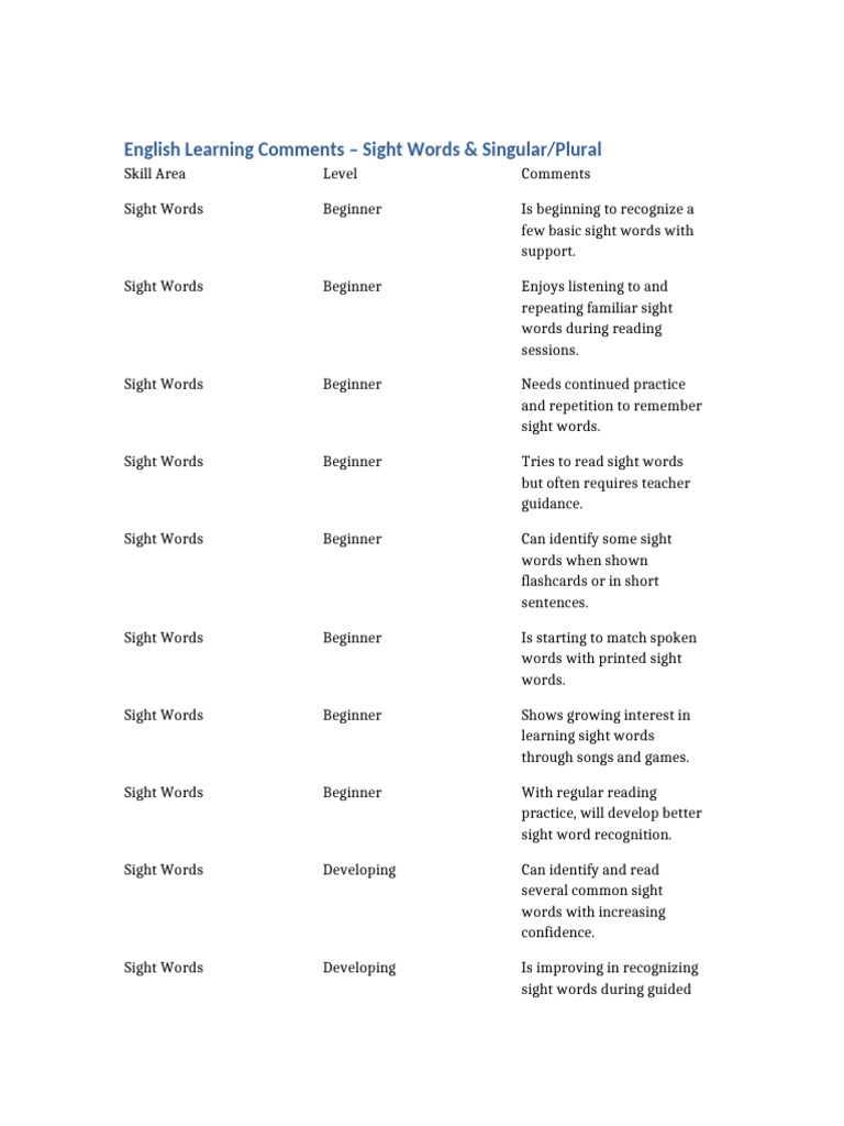 English Learning Comments SightWords SingularPlural | PDF | Grammatical ...