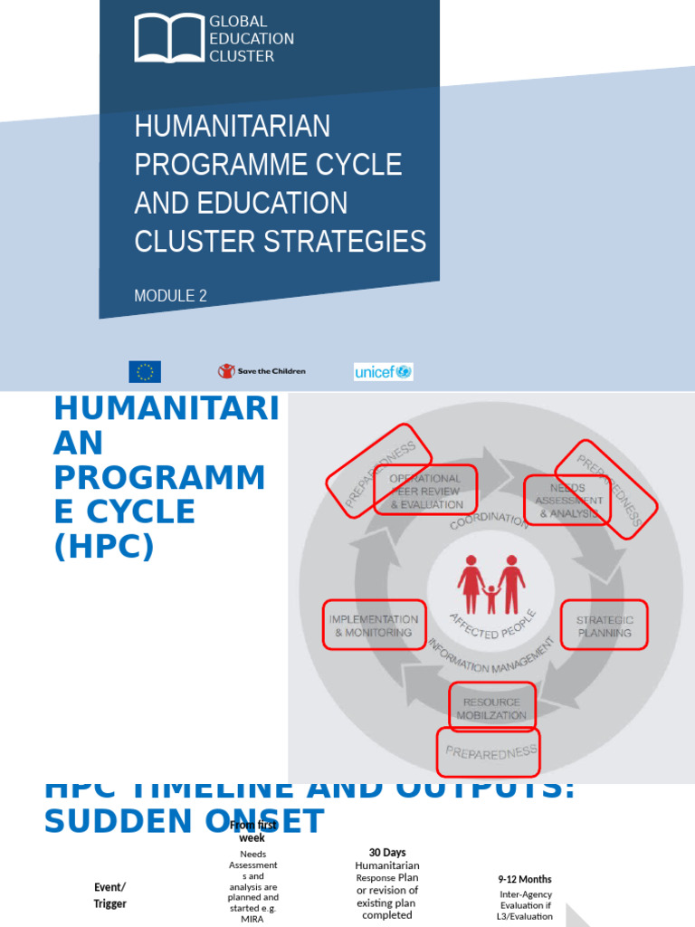 2.1 - Humanitarian Programme Cycle and Education Cluster Strategies ...