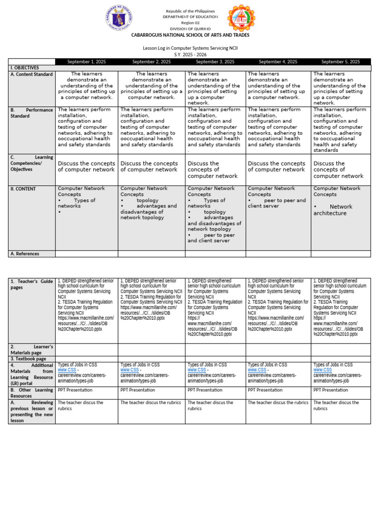 Comuputer Systems Servicing NCII Week 11 | PDF | Peer To Peer | Learning