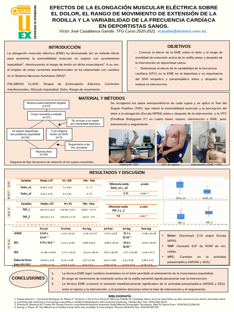 Póster TFG | PDF | Músculo | Neuroanatomía