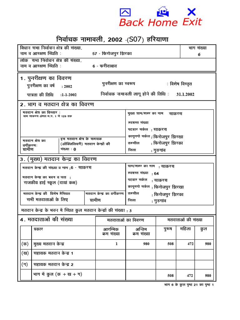Sakras 2002 Voter List | PDF