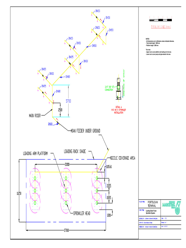 Loading Rack Foam Layout | PDF
