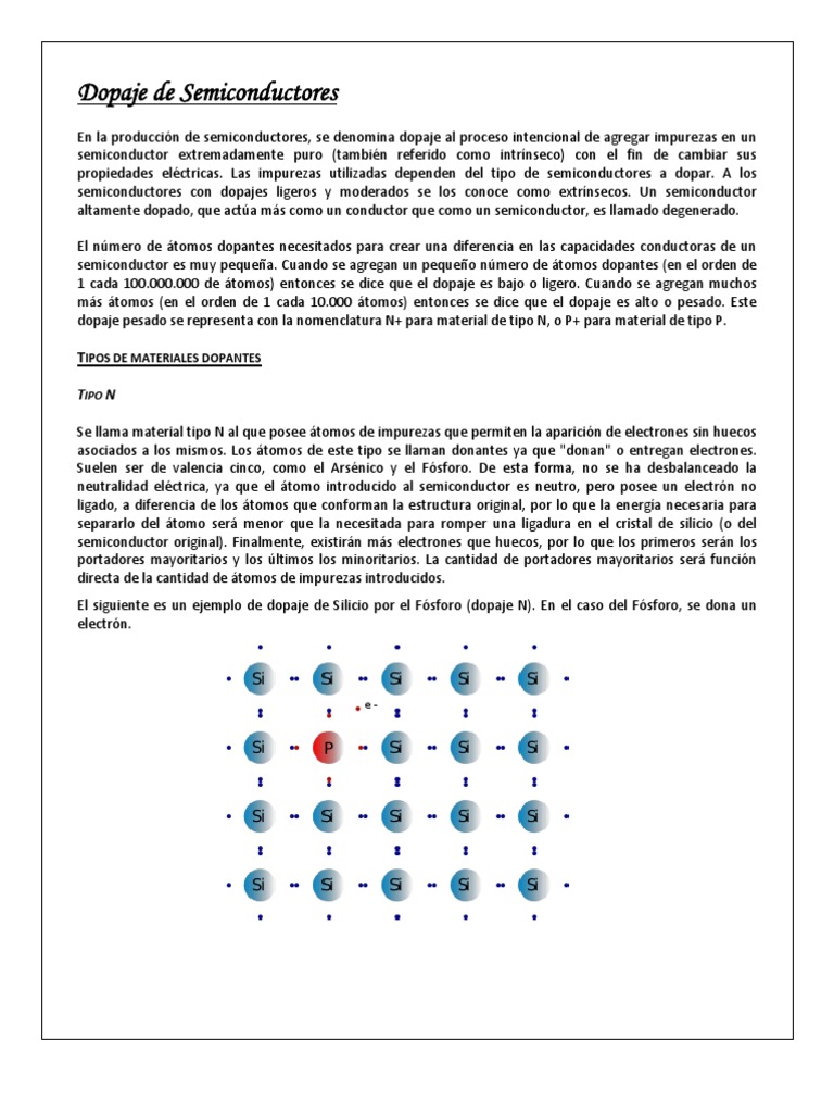 Dopaje de Semiconductores | PDF | Dopaje (semiconductor) | Semiconductores