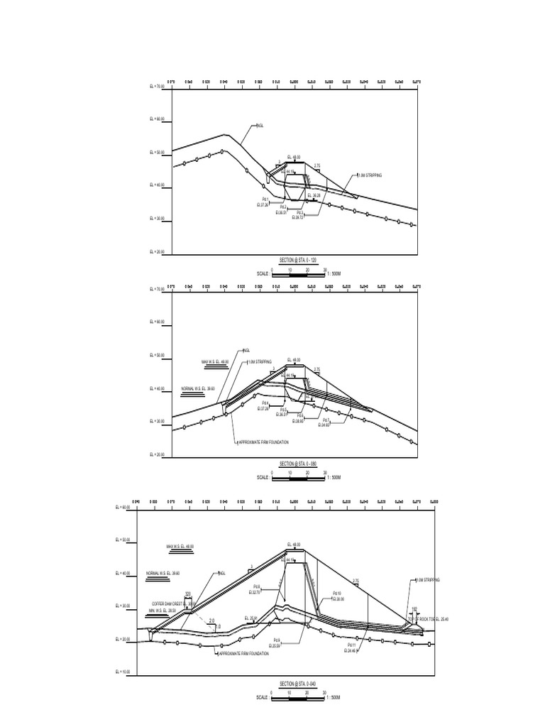 DAM SECTION SAMPLE | PDF