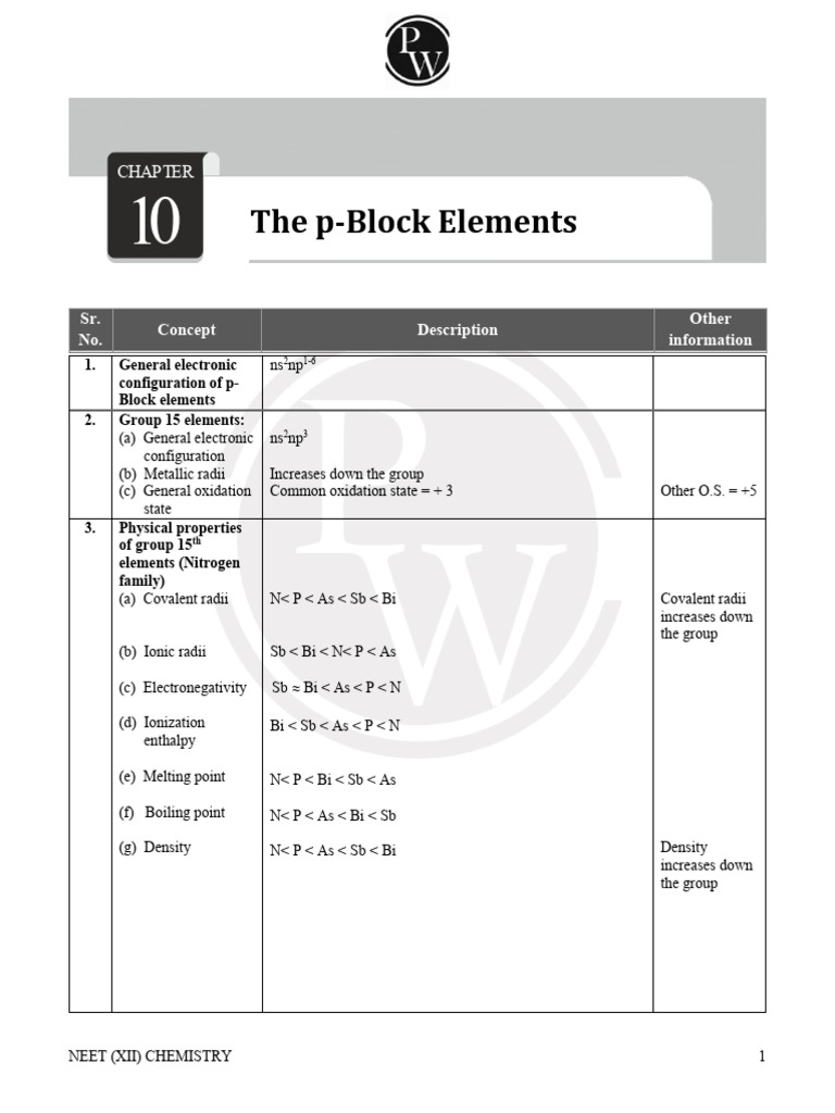NEET Chemistry: p-Block Elements Guide | PDF | Chlorine | Chemical Bond