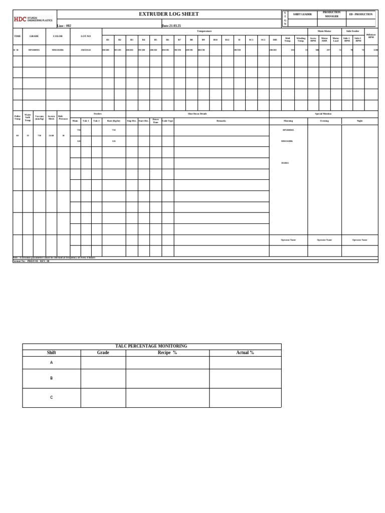 Extruder Log Sheet | PDF | Extrusion | Industrial Processes