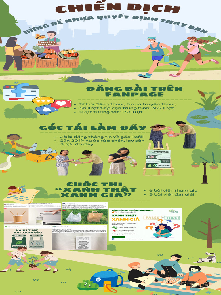 Green Illustrated Environmental Movement Infographic | PDF