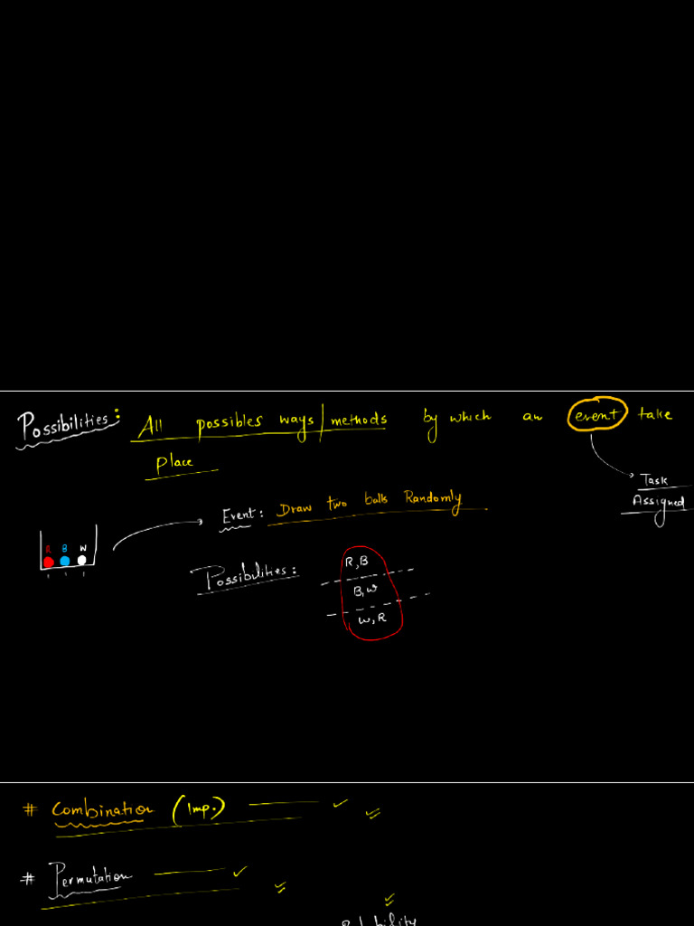 Permutation & Combination 01 Fundamental Principle of Counting | PDF