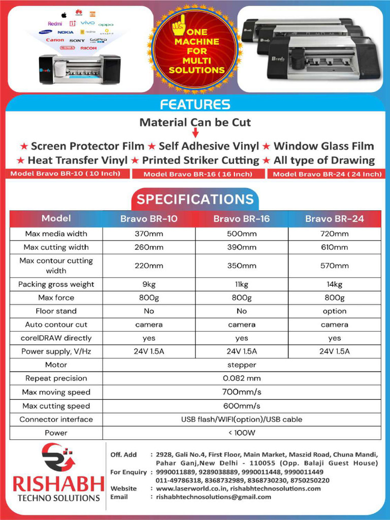 Mobile Skins Cutting Plotter in Delhi With Mobile Skin Cutting Software ...