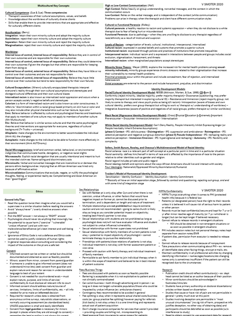 EPPP Cheat Sheet Part 1 | PDF | Reinforcement | Classical Conditioning