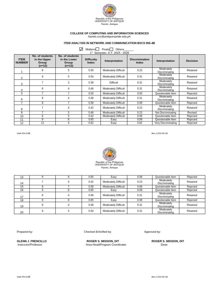 Comsci 12item Analysis Midterm - 4a | PDF