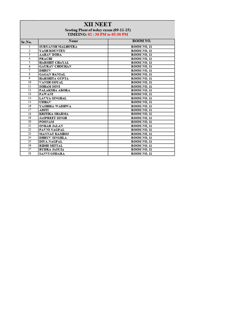 Updated Seating Plan Xii Med Neet 09-11-25 | PDF