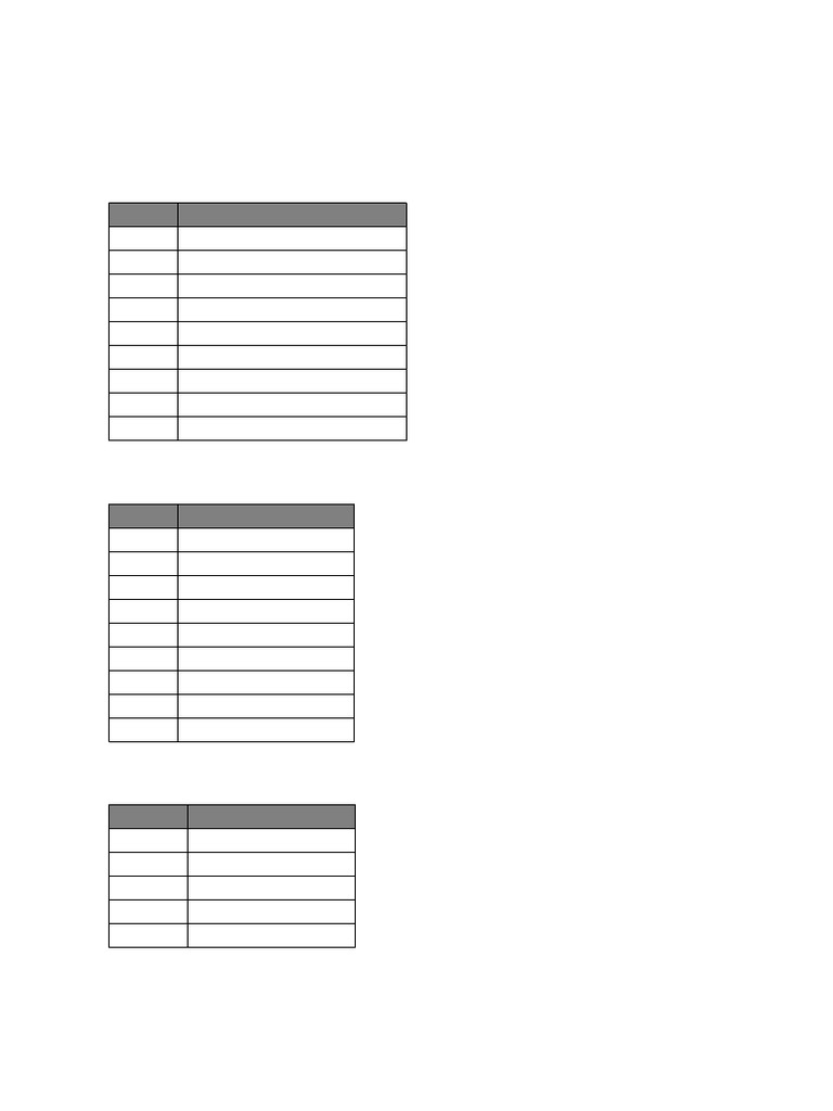 Tally Shortcut Keys Brief | PDF