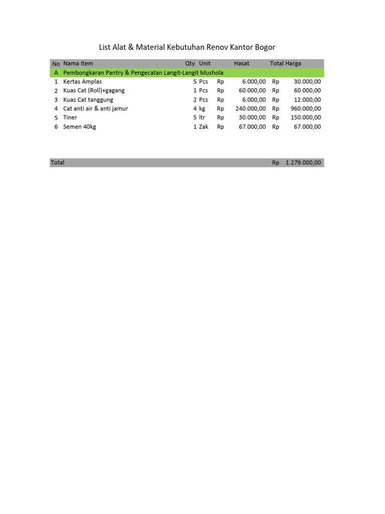 List Alat Dan Materl | PDF