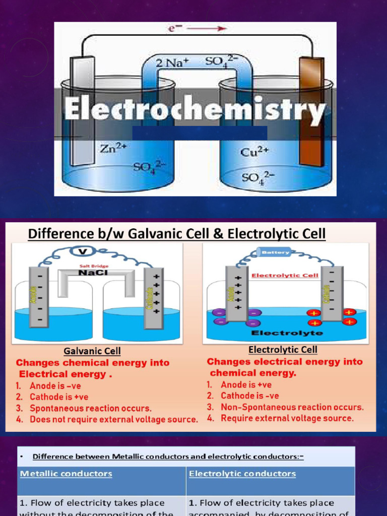 Updated PPT Electrochem | PDF | Electrochemistry | Fuel Cell