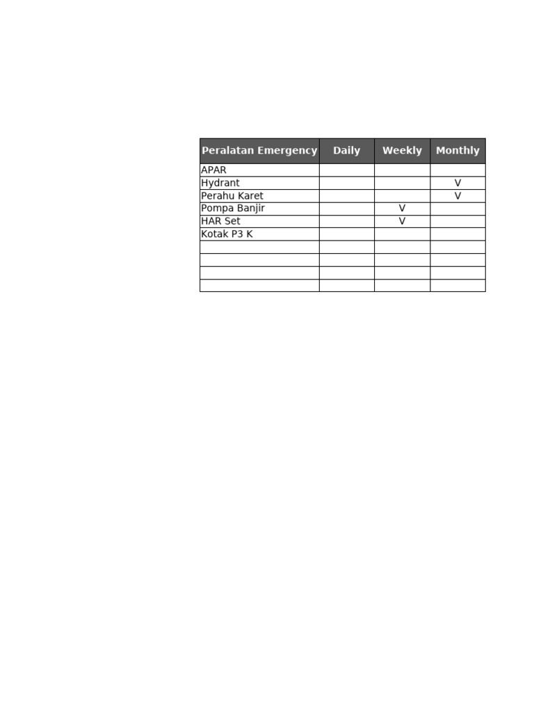 Simple Inspection Plan | PDF