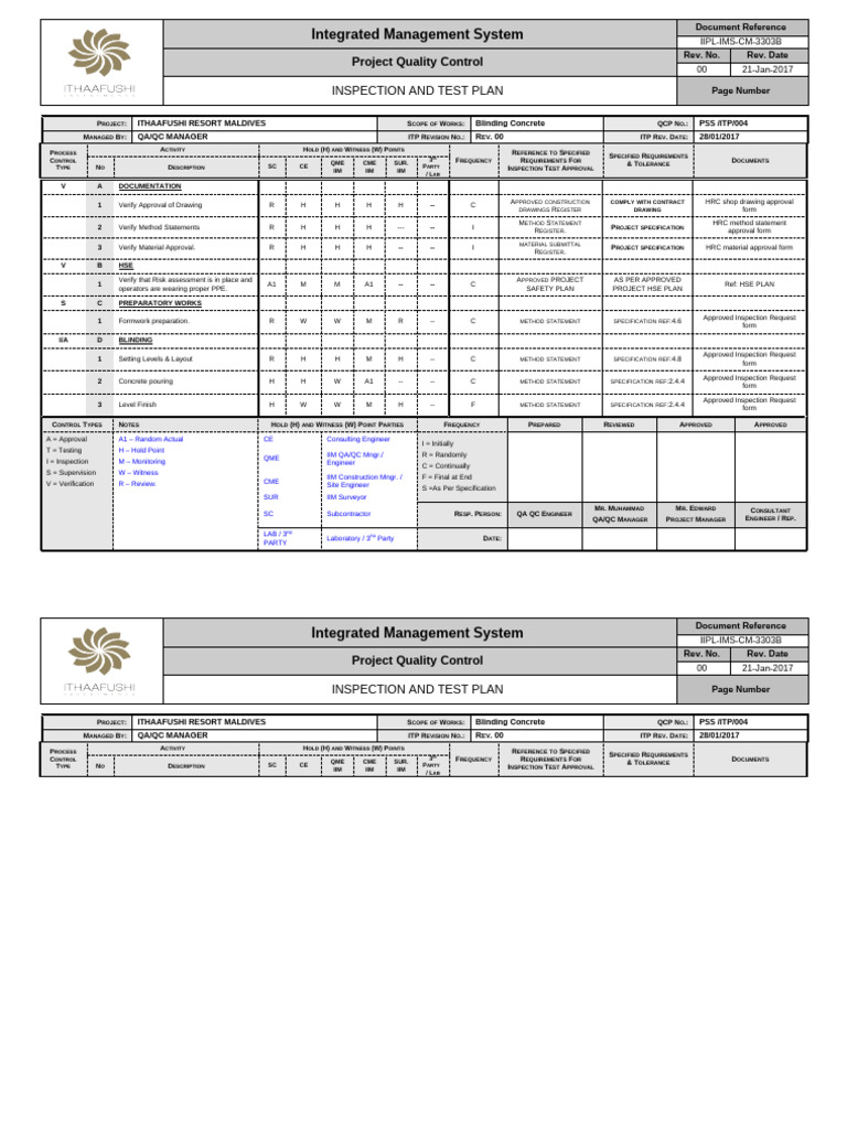 Iipl Ims CM 3303b Itp 004 Blinding. | PDF | Quality