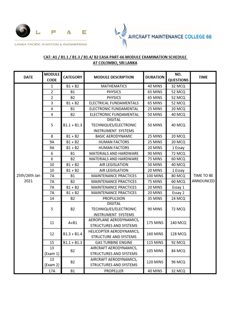 EASA Part-66 Exam Schedule 2021 | PDF | Multiple Choice | Aircraft