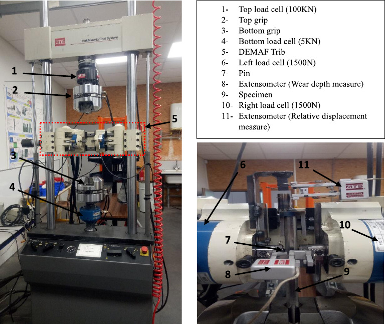 Machine Mts | PDF