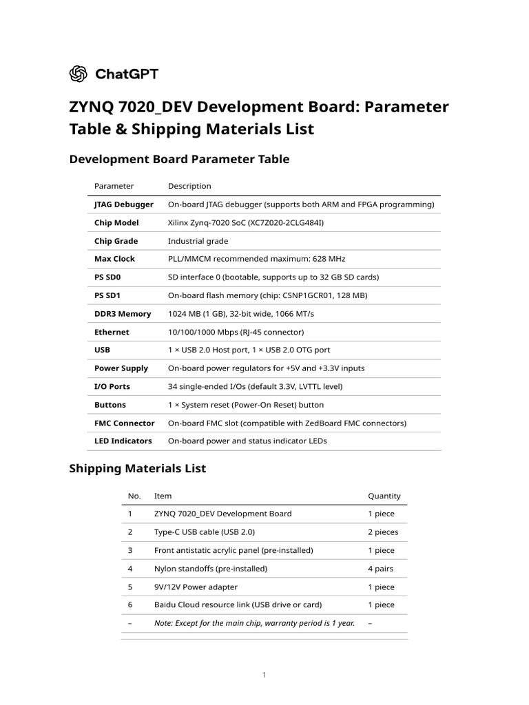 ZYNQ 7020 - DEV Development Board - Parameter Table & Shipping ...