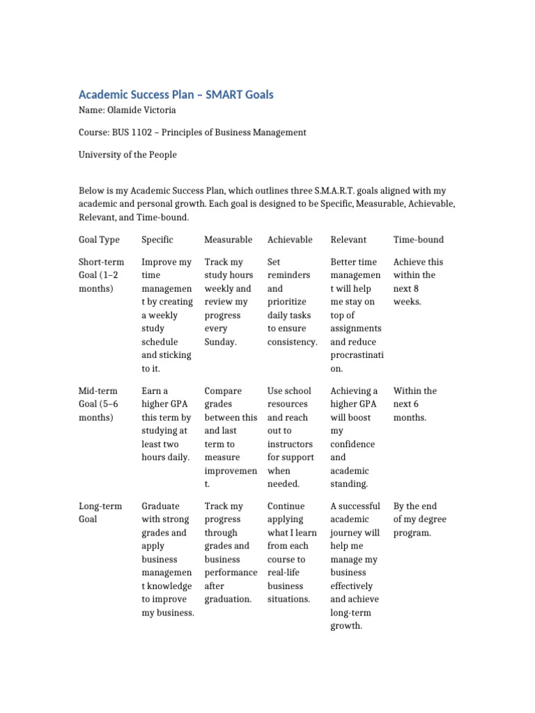 Academic Success Plan SMART Goals Olamide Victoria | PDF