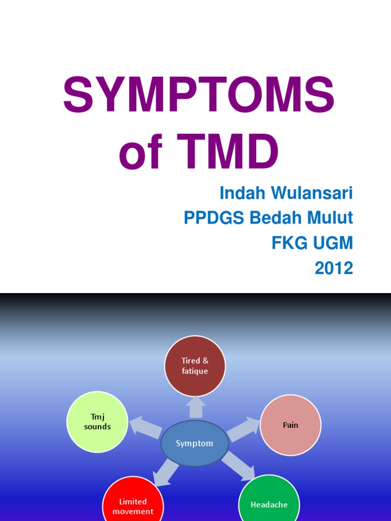 Symptoms Associated With TMD | PDF