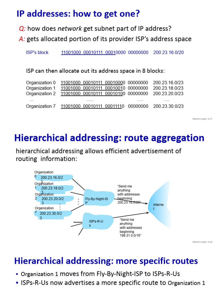 Understanding IP Address Allocation | PDF | Ip Address | Internet Standards