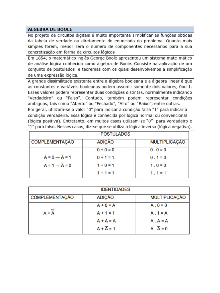 Álgebra de Boole - Introdução | PDF