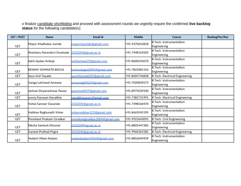 Candidate Backlog Status Request | PDF