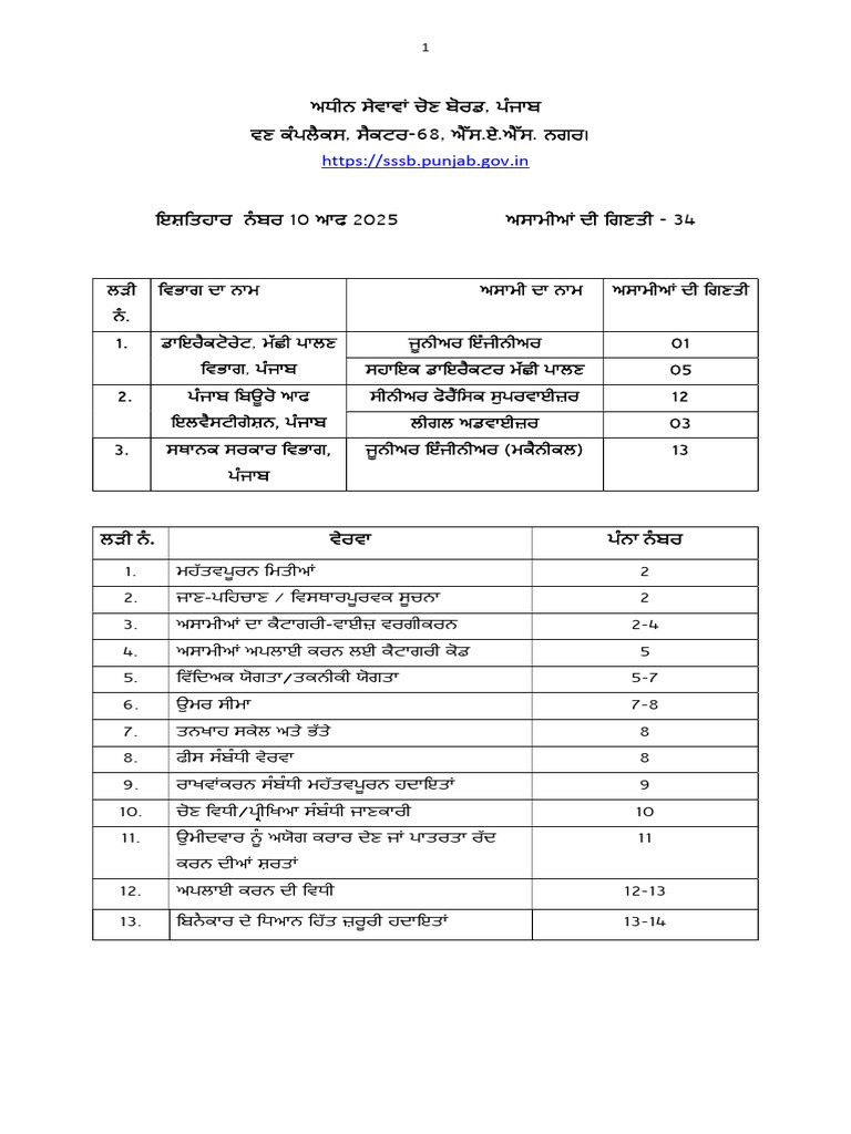 Advt 10 of 2025 | PDF