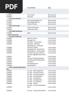 Opening Balance Sheet GIFI Codes | PDF | Retained Earnings | Equity ...