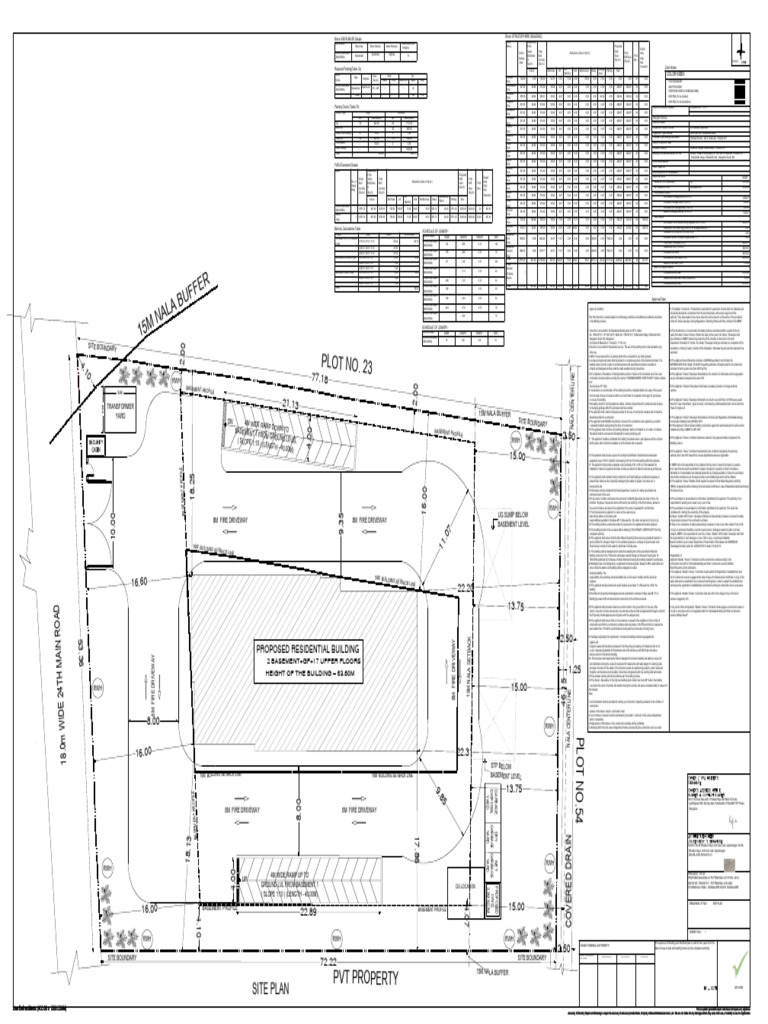 Plan Sanction | PDF | Residential Buildings | Housing