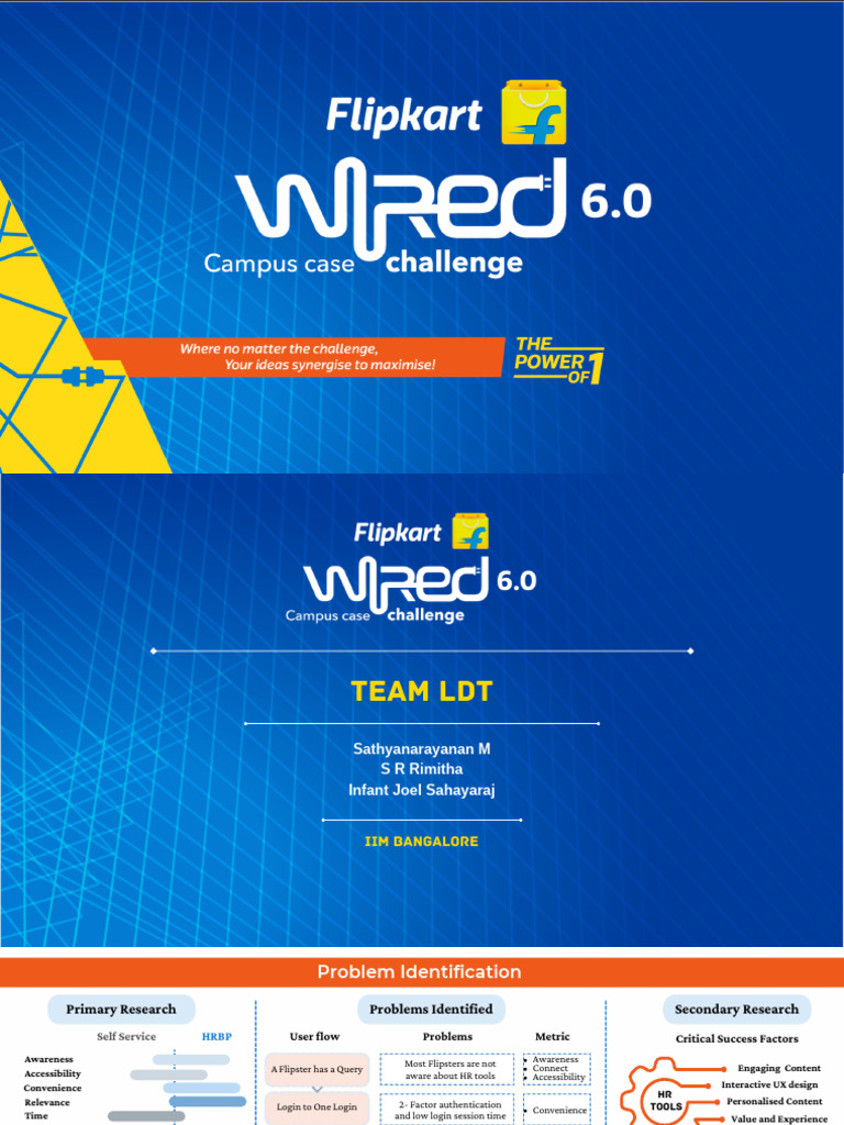 Team LDT Flipkart Wired | PDF | Performance Indicator | Leadership