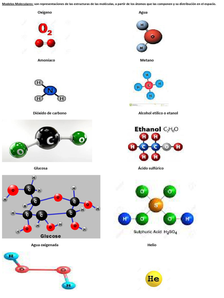 Modelos Moleculares | PDF