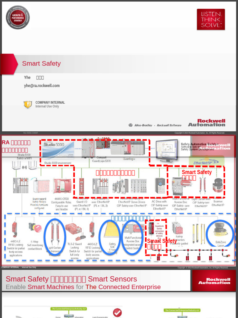 M104 Safety Solution | PDF